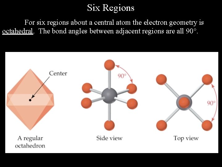 CHAPTER 7 Molecular Geometry Intermolecular Forces and Bonding