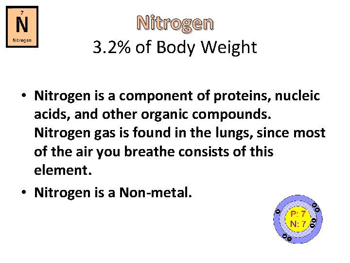 Elements in the Human Body Carbon ox Nitrogen