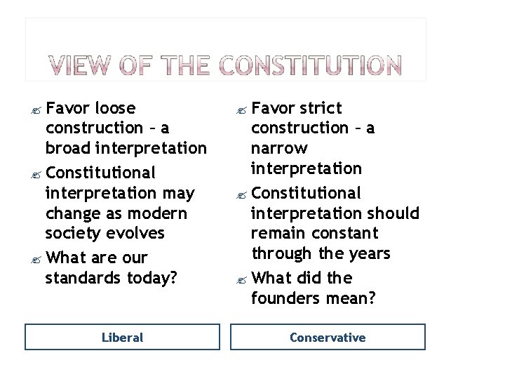 Chapter 6 Public Opinion understanding the populations belief