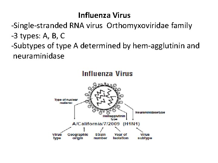 Family Community Medicine dept Control of Communicable diseases