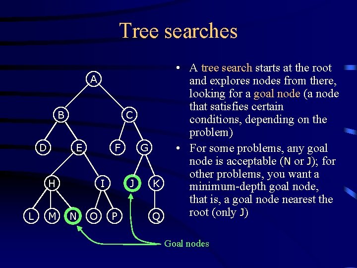 Tree Searching Tree searches A B D C