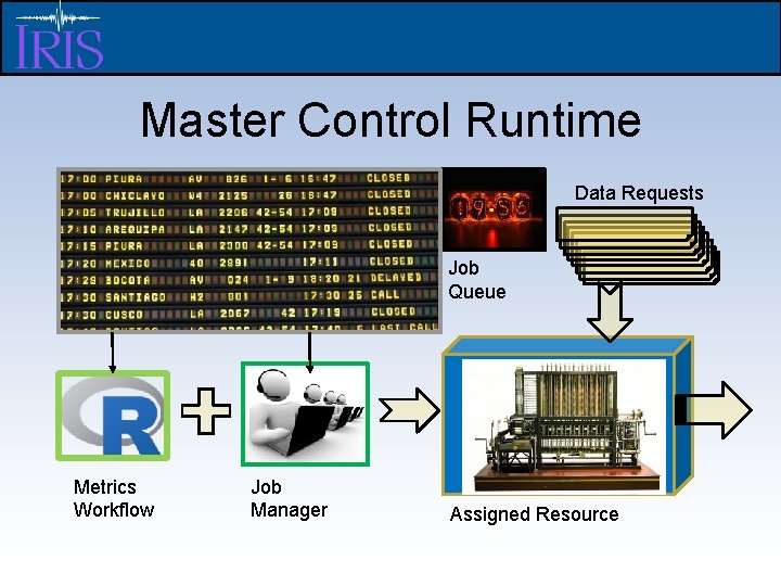 Introduction to MUSTANG Robert Casey IRIS Data Services