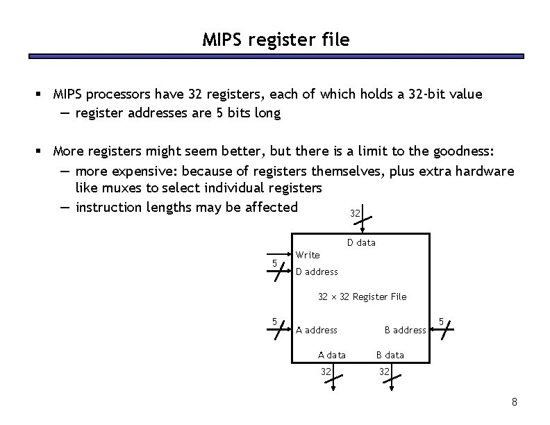 CS 232 Computer Architecture II Fall 2011 Intel