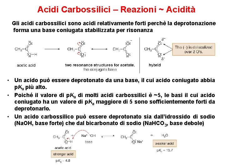 Chimica Organica e Biologica Prof Erik Laurini ACIDI