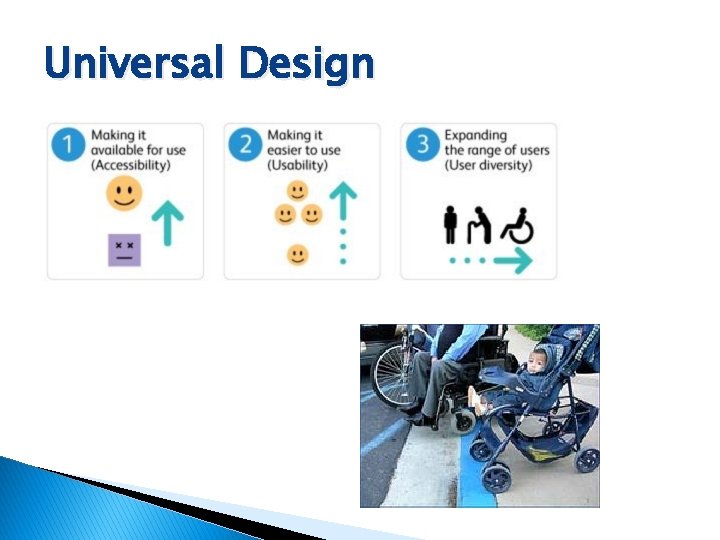 Working with Students with Disabilities Legal and Practical