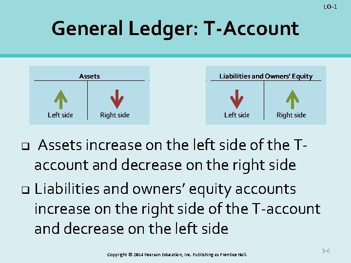 Introduction to Financial Accounting Horngren Sundem Elliott Philbrick