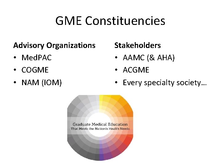 Graduate Medical Education GME Policy Mark D Schwartz