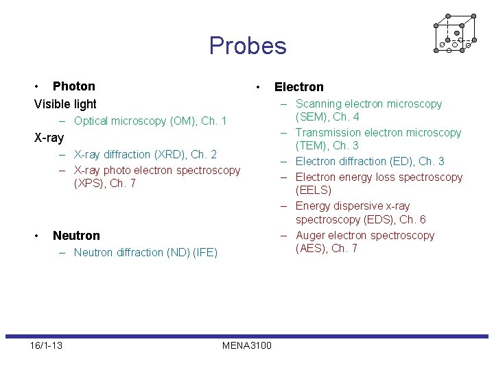 Probes used for analysis Electron Photon Neutron Ui