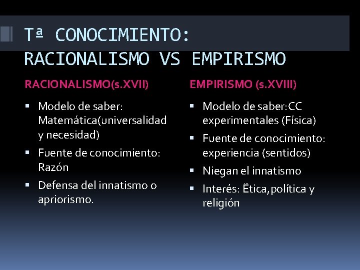 T CONOCIMIENTO RACIONALISMO VS EMPIRISMO RACIONALISMOs XVII EMPIRISMO