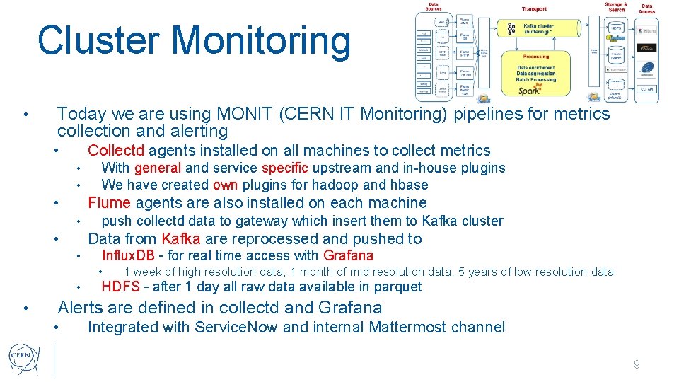 Apache Hadoop at CERN Zbigniew Baranowski CERN ITDB
