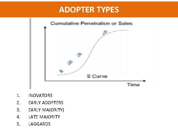 Diffusion of Innovation Theory Diffusion of Innovations by