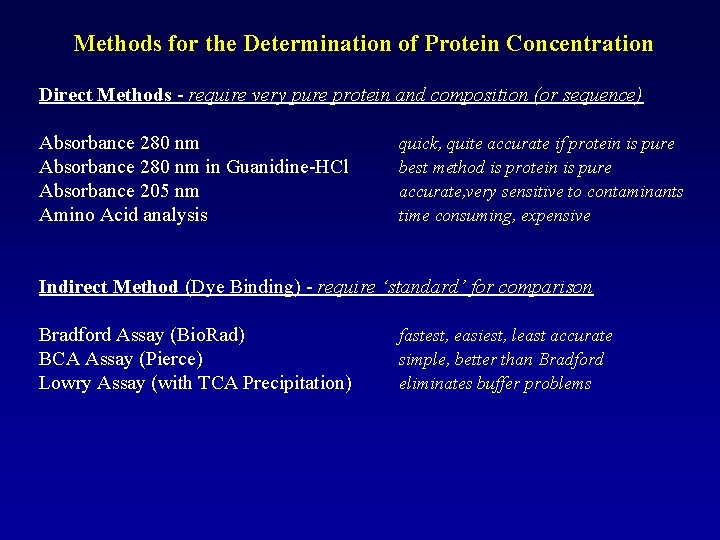 Monitoring the purification Quantitation of total protein Specific