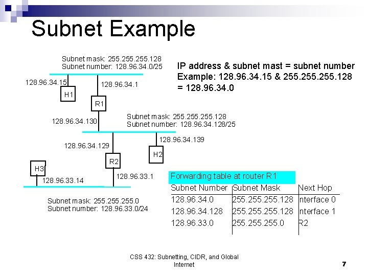 CSS 432 Subnetting and CIDR Textbook Ch 3