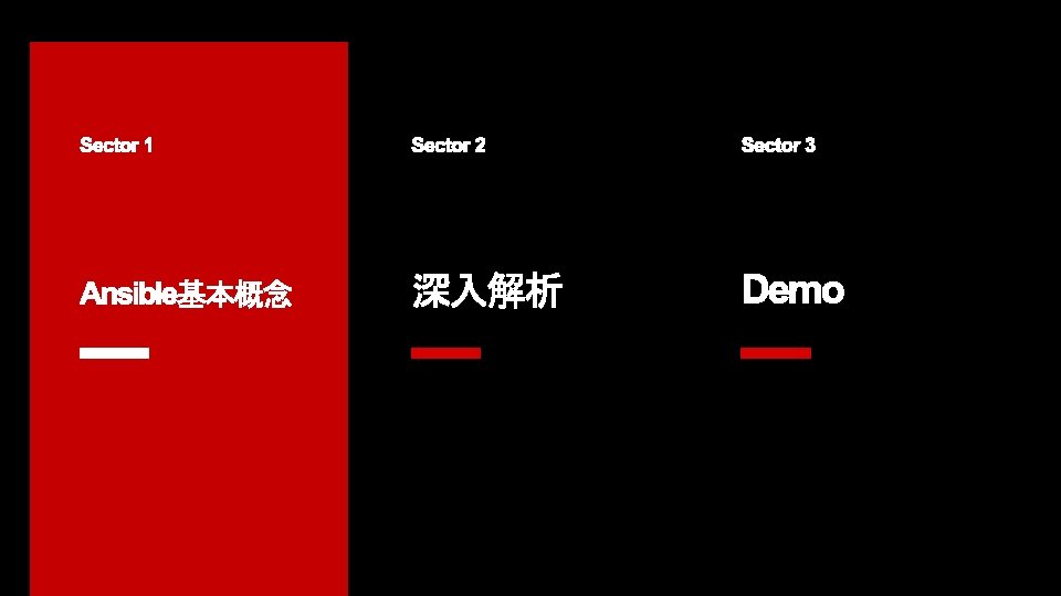 what is Ansible Michael De Haan Cobbler Ansible