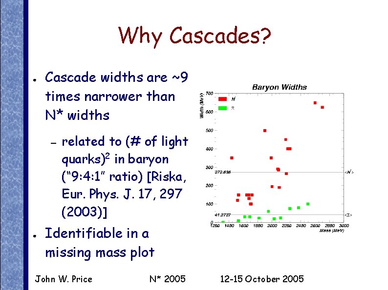 Cascade Physics A New Window on Baryon Spectroscopy