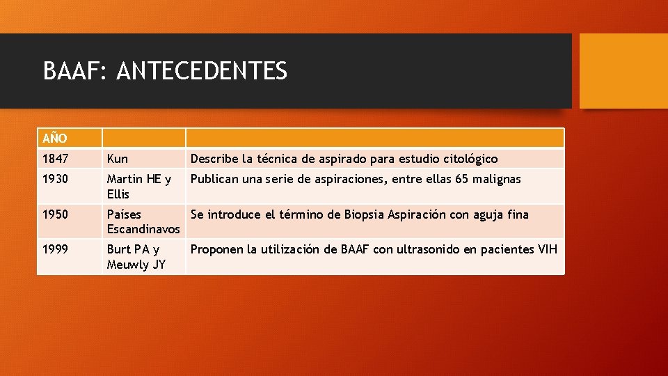 BAAF DE GANGLIOS LINFATICOS VENTAJAS Y LIMITACIONES EN