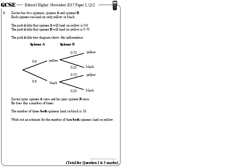 Tree Diagrams Unconditional Higher GCSE Questions These questions