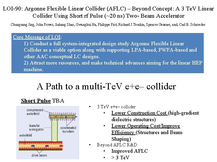 LOI90 Argonne Flexible Linear Collider AFLC Beyond Concept