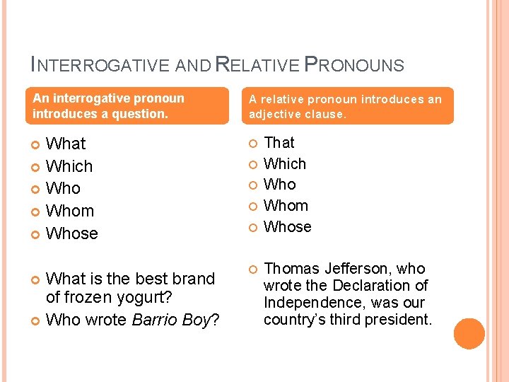 PARTS OF SPEECH CLASSIFIED Nouns Pronouns COMMON AND