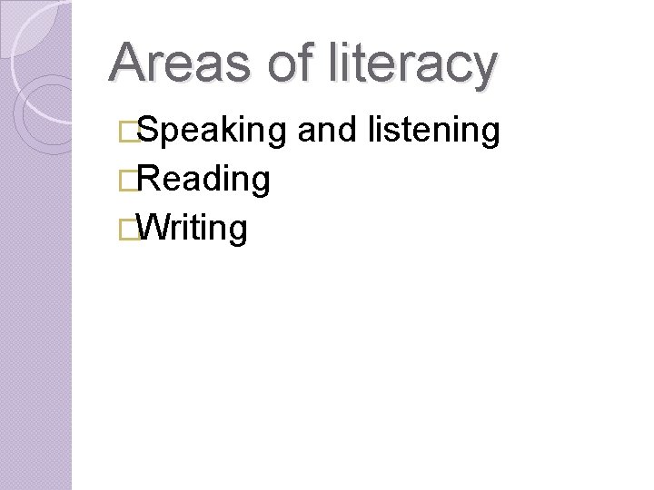 Phonics is phun Areas of literacy Speaking Reading