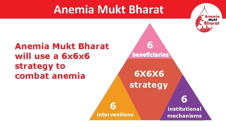 Anemia Mukt Bharat An Intensified National Iron Plus