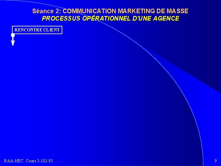 COURS COMMUNICATION MARKETING DE MASSE Programme BAA 3