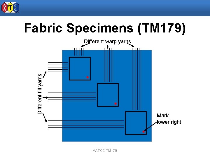AATCC TM 179 2019 Skew Change in Fabrics
