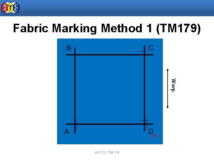 AATCC TM 179 2019 Skew Change in Fabrics