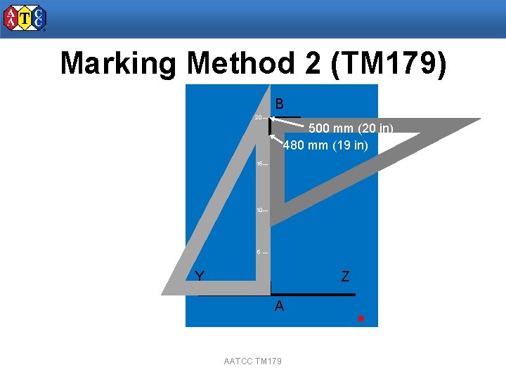AATCC TM 179 2019 Skew Change in Fabrics