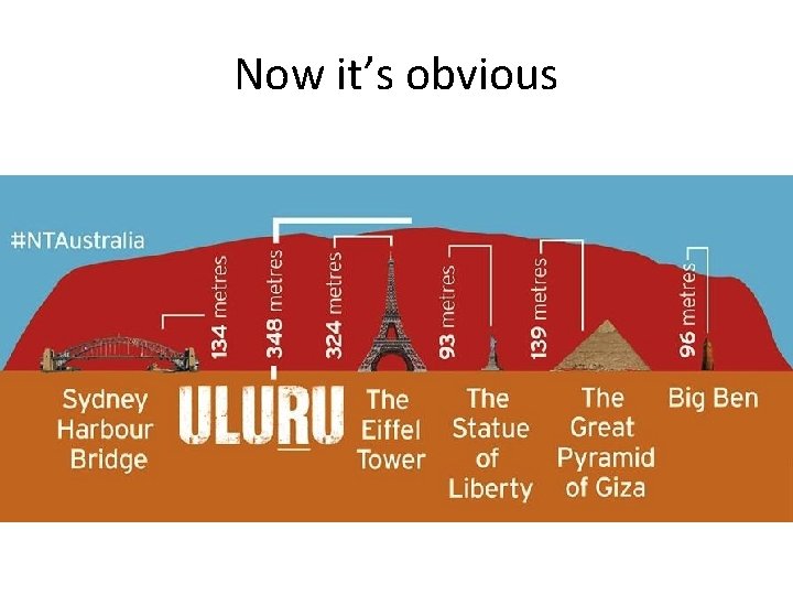 Philip Dodds Memorial Lecture Plays well with others