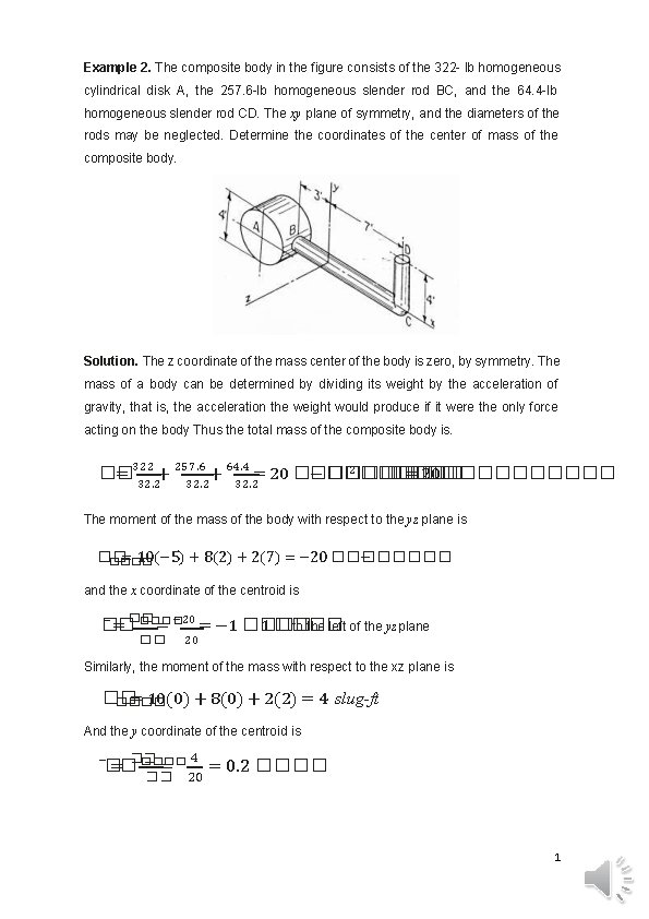 Example 2 The composite body in the figure