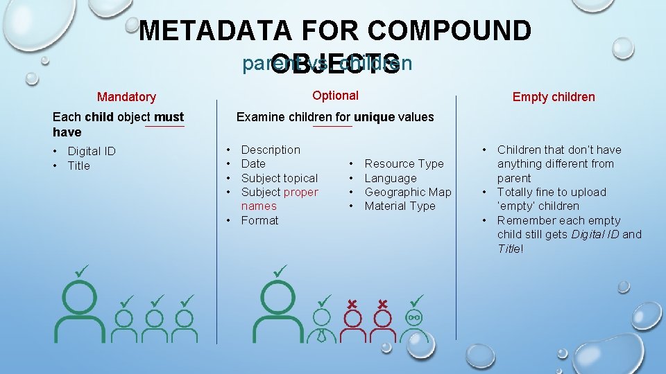 METADATA FOR COMPOUND OBJECTS training for metadata creators