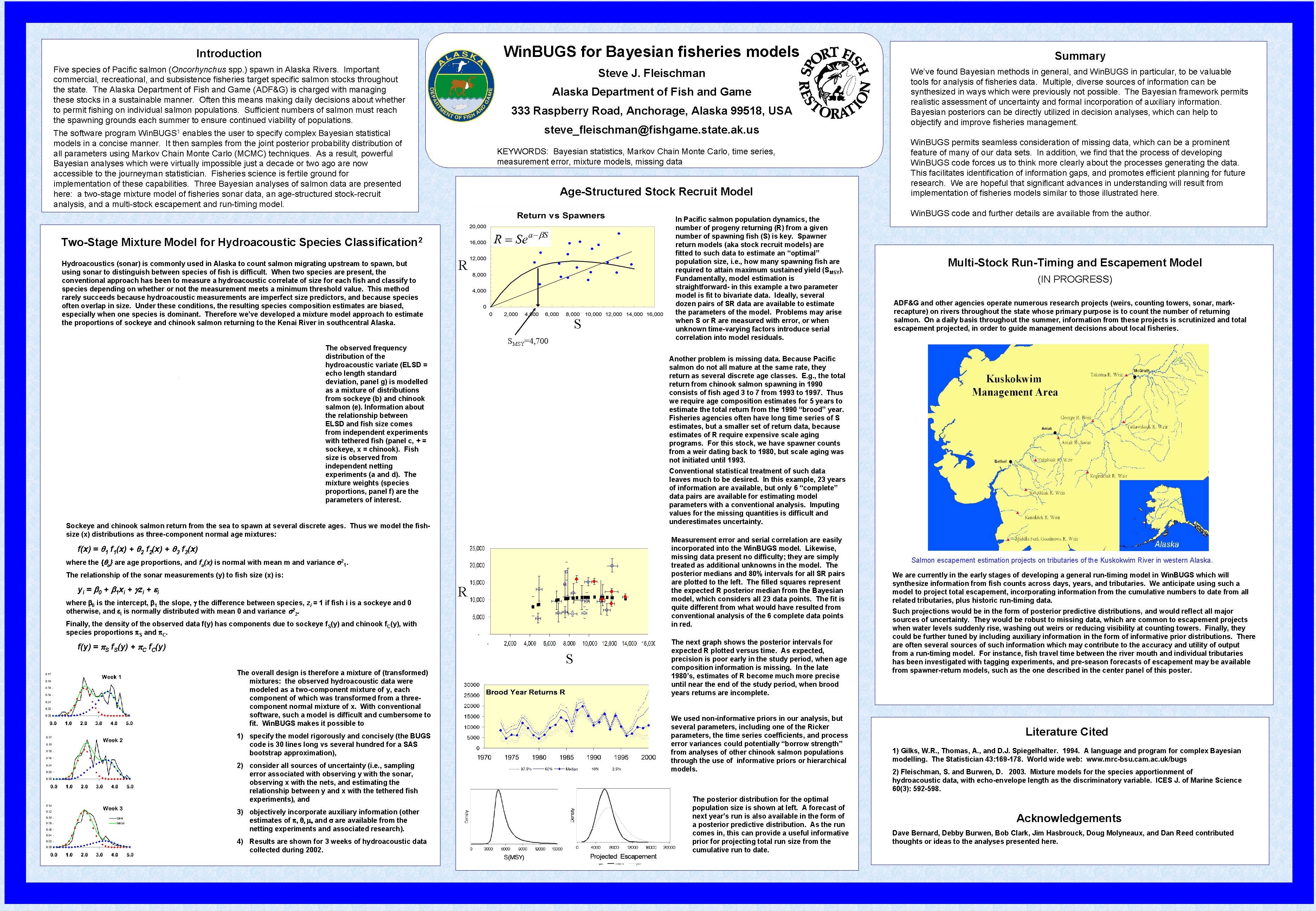 Win BUGS for Bayesian fisheries models Introduction Five