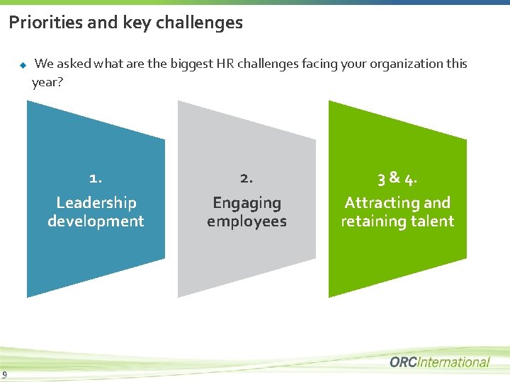 Next Generation Employee Engagement Research Understanding the Employee