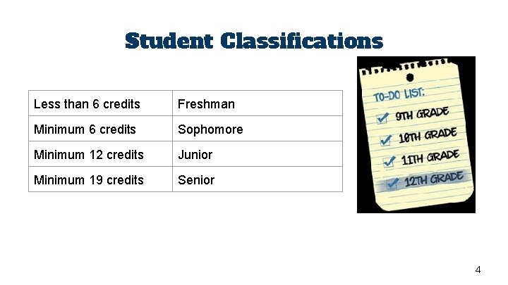 Manvel High School Counseling Department 10 th Grade