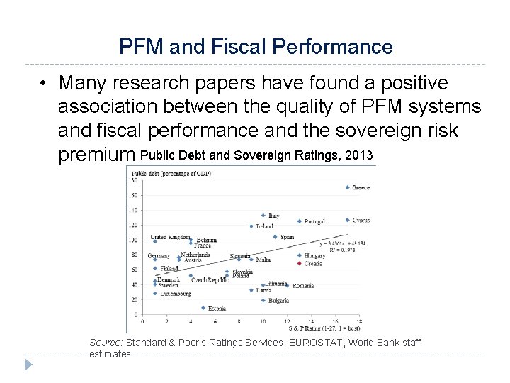 Public Finance Management Why is it important March