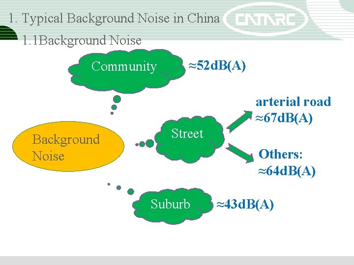 TECHNICAL REQUIREMENTS STUDY for AVAS China 2015 05
