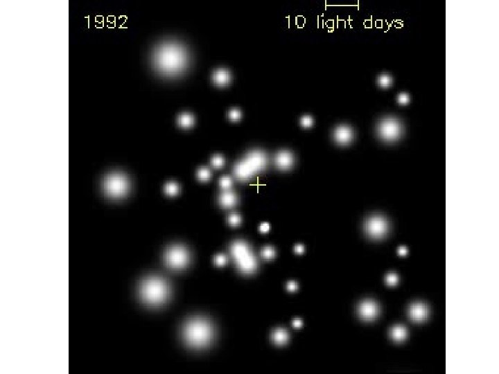 Podemos descomponer la velocidad total de un astro