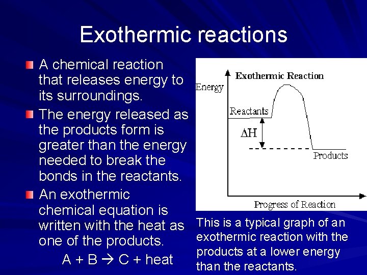 Endothermic And Exothermic Reactions Chemical bonds and Energy