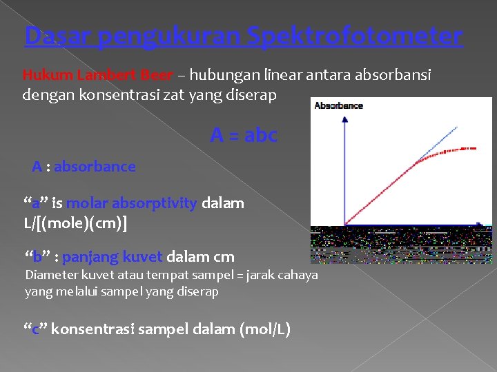 ANALISIS KUANTITATIF OBAT SPEKTROFOTOMETRI Prinsip Spektrometri Larutan ...