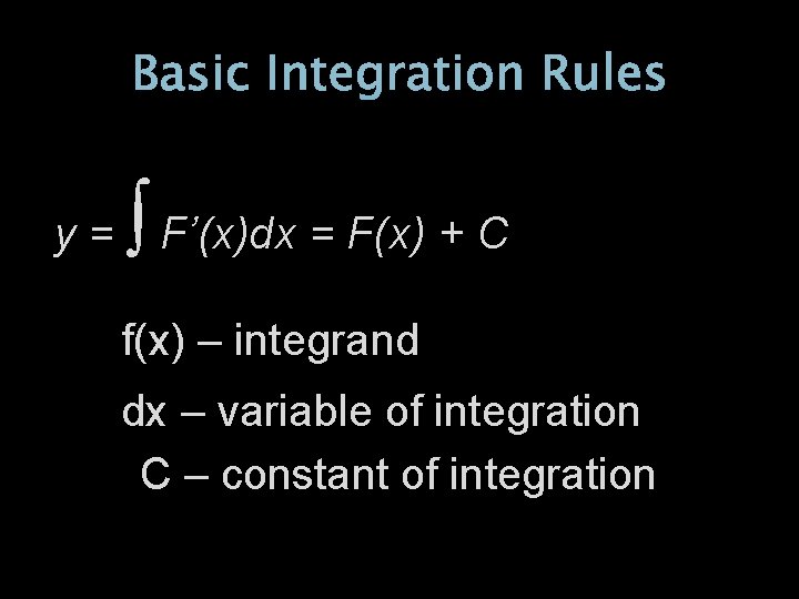 CHAPTER 6 Integration SECTION 6 1 Antiderivatives and