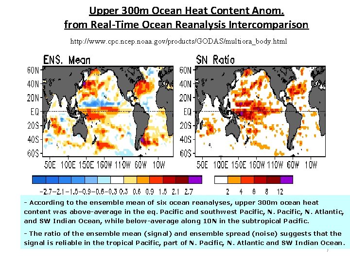 Global Ocean Monitoring Recent Evolution Current Status and