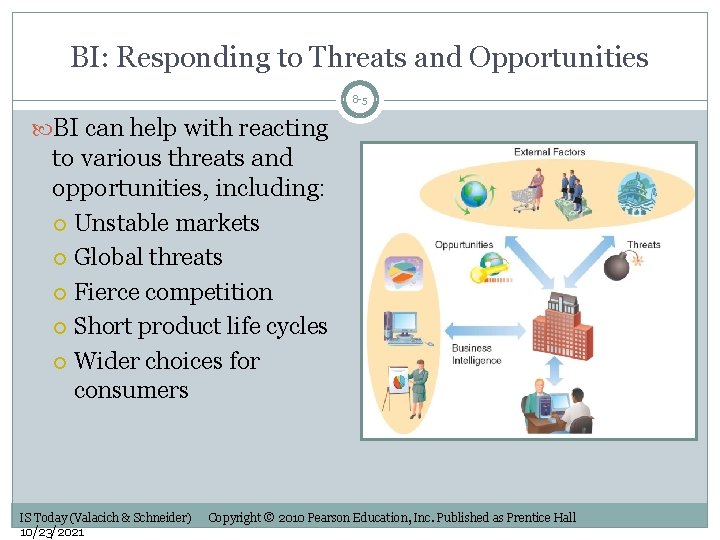 Chapter 8 Enhancing Business Intelligence Using Information Systems