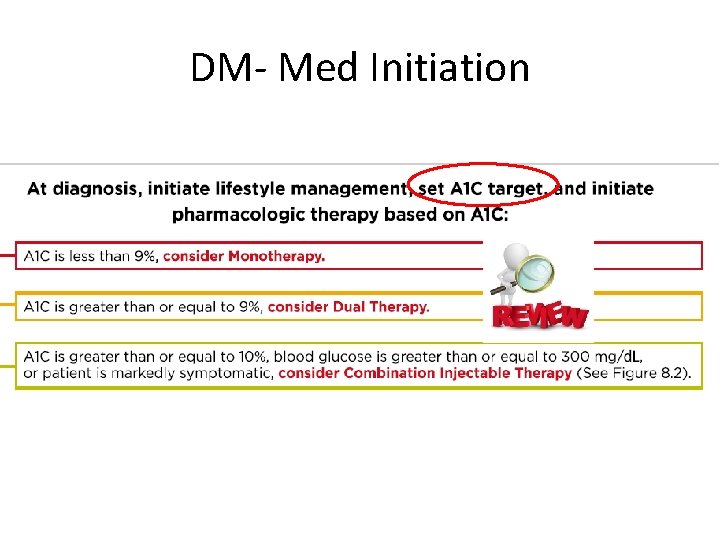 Diabetes Mellitus Academic Half Day IM Residents JanFeb