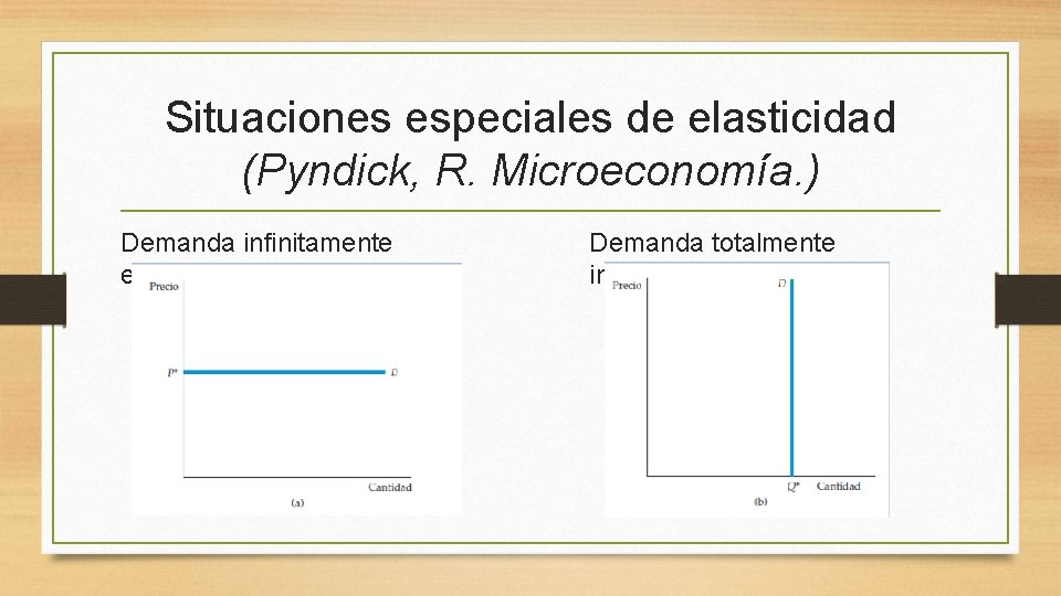 Elasticidades Elasticidades de Oferta y Demanda Las elasticidades