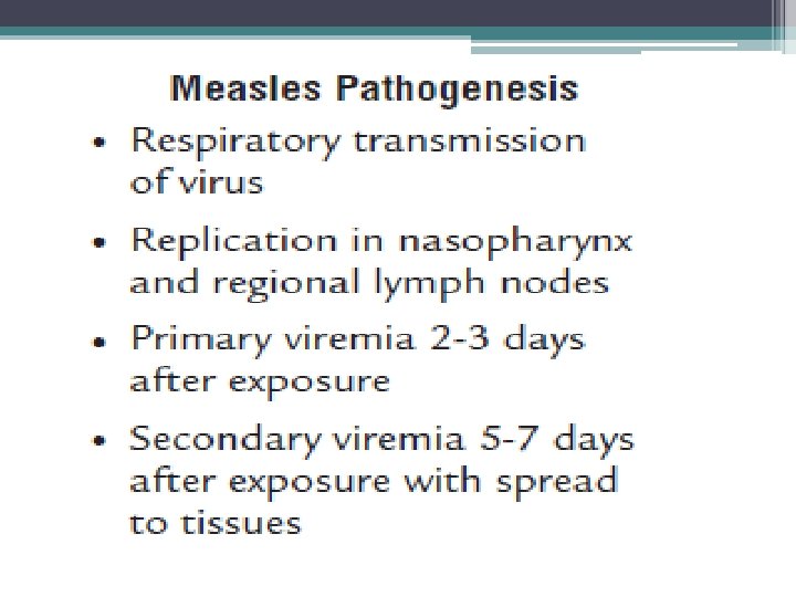 Infections Acquired through the Respiratory Tract Measles Dept