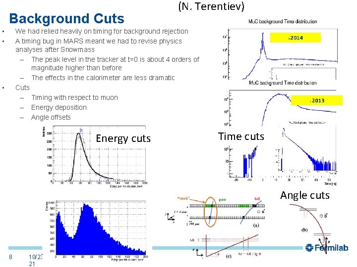 Muon Collider History and Status Ronald Lipton Most