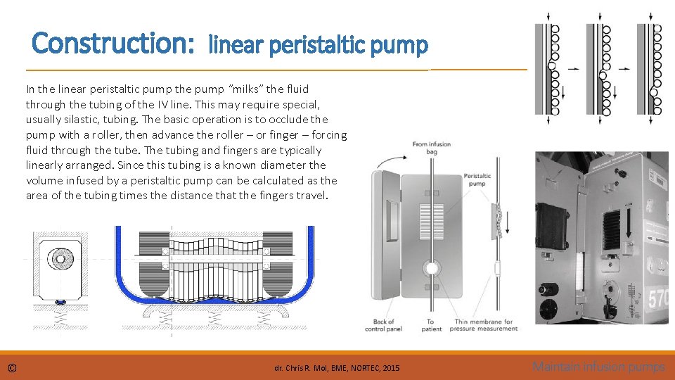 Infusion pumps o principles of operation function use