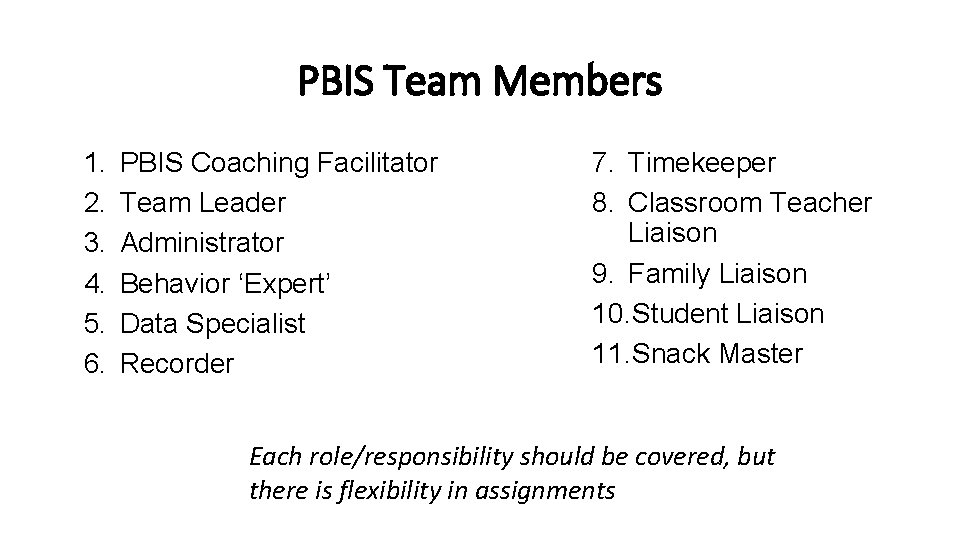 WVPBIS Virtual Academy Day 1 Session 2 Teaming