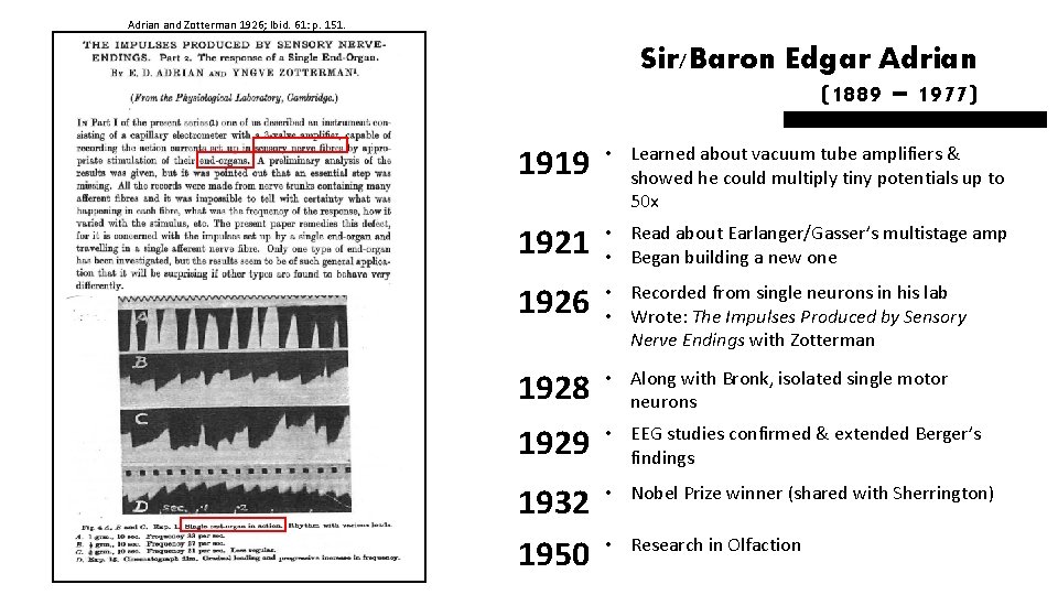HISTORY OF NEUROLOGY BRITISH NEUROPHYSIOLOGY 100 YEARS OF